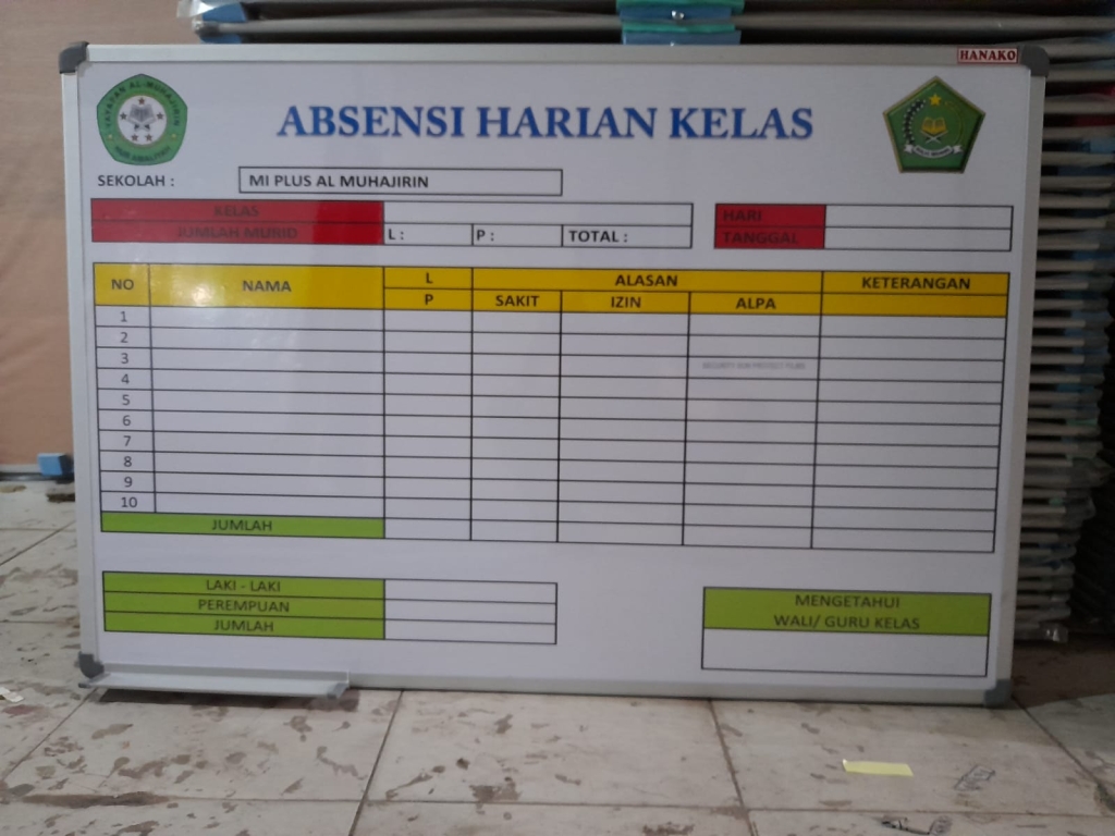 Papan Data Absensi Siswa | Hanakoboard.com