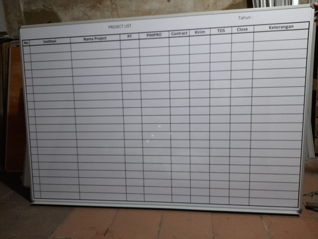 Papan Data Daftar Harga | Hanakoboard.com